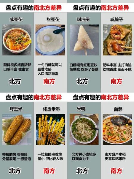 豆腐脑甜咸分布图_哪个口味更受欢迎-第3张图片-山城妙识