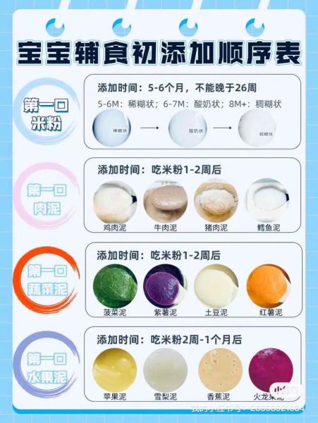 宝宝辅食大全及做法视频_6个月宝宝辅食怎么做-第3张图片-山城妙识 宝宝辅食大全及做法视频_6个月宝宝辅食怎么做-第3张图片-山城妙识