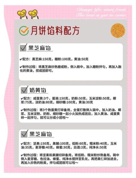 月饼皮配方比例_广式月饼皮怎么做-第1张图片-山城妙识