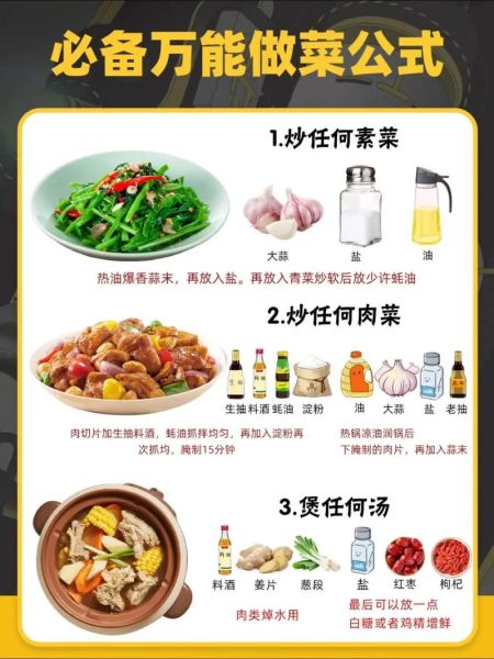 厨师做菜秘诀有哪些_如何提升菜品风味-第1张图片-山城妙识