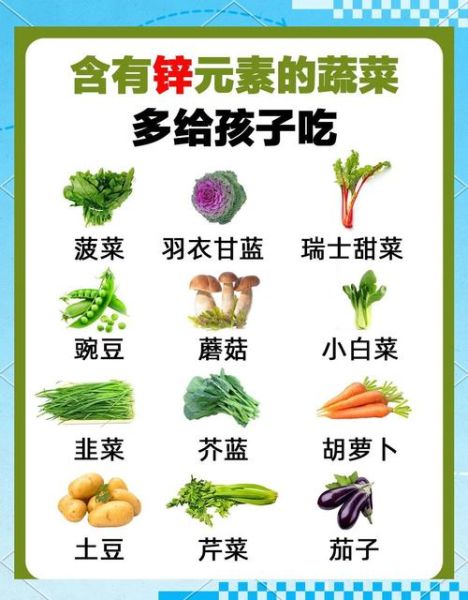 补锌的食物有哪些_吃什么补锌最快-第2张图片-山城妙识 补锌的食物有哪些_吃什么补锌最快-第2张图片-山城妙识