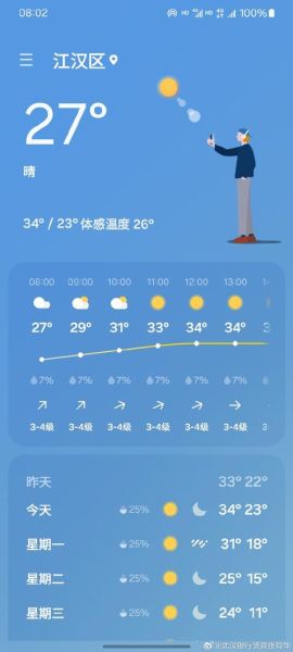 椒江天气预报15天准确吗_如何穿衣出行-第1张图片-山城妙识