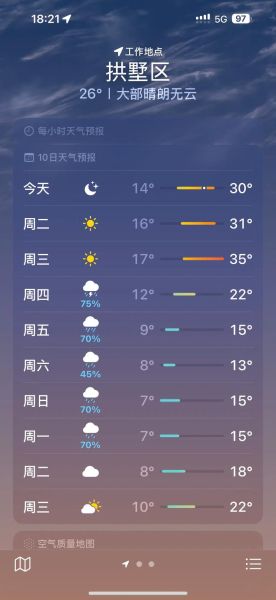 椒江天气预报15天准确吗_如何穿衣出行-第3张图片-山城妙识