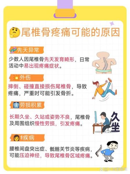 脊梁疼是怎么回事_脊梁疼怎么缓解-第2张图片-山城妙识 脊梁疼是怎么回事_脊梁疼怎么缓解-第2张图片-山城妙识