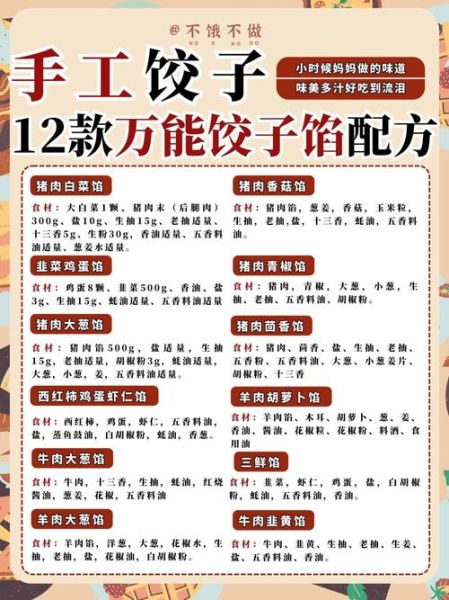 饺子馅怎么调好吃_饺子馅配方大全-第3张图片-山城妙识