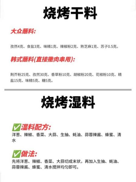 韩国烤肉腌料怎么做_正宗配方比例-第1张图片-山城妙识