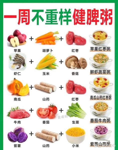 健脾养胃粥的做法大全_如何煮出软糯香滑-第3张图片-山城妙识