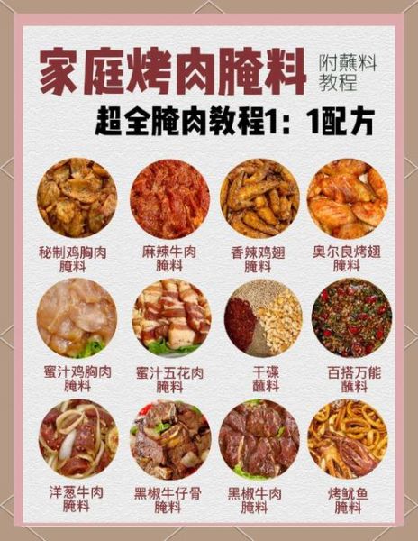 韩国烤肉腌料怎么做_正宗配方比例-第3张图片-山城妙识