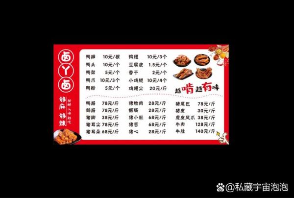 卤菜价格表_卤菜多少钱一斤-第1张图片-山城妙识 卤菜价格表_卤菜多少钱一斤-第1张图片-山城妙识