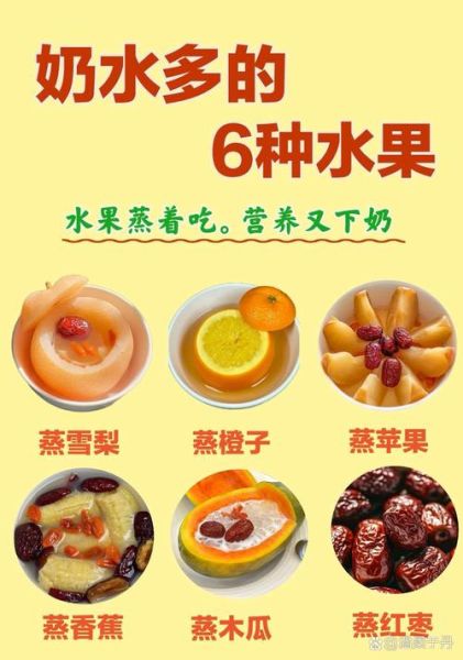 哺乳期吃什么水果好_哪些水果下奶又营养-第2张图片-山城妙识 哺乳期吃什么水果好_哪些水果下奶又营养-第2张图片-山城妙识