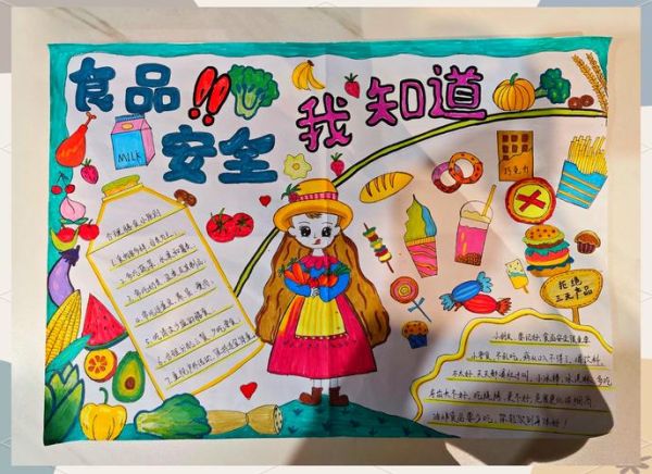饮食安全手抄报内容怎么写_食品安全常识有哪些-第1张图片-山城妙识 饮食安全手抄报内容怎么写_食品安全常识有哪些-第1张图片-山城妙识
