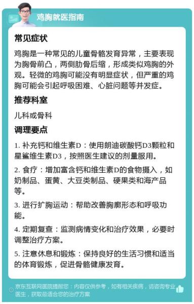 鸡胸病是什么_鸡胸病怎么矫正-第1张图片-山城妙识 鸡胸病是什么_鸡胸病怎么矫正-第1张图片-山城妙识
