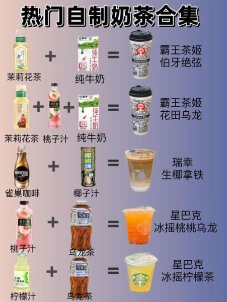 自制碳酸饮料怎么做_自制碳酸饮料配方比例-第2张图片-山城妙识 自制碳酸饮料怎么做_自制碳酸饮料配方比例-第2张图片-山城妙识