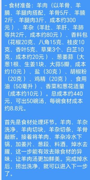 正宗羊肉汤香料配方_如何挑选不腥不膻-第1张图片-山城妙识