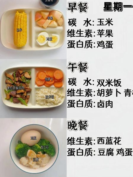 一周快速减肥食谱有哪些_如何科学执行不反弹-第1张图片-山城妙识 一周快速减肥食谱有哪些_如何科学执行不反弹-第1张图片-山城妙识