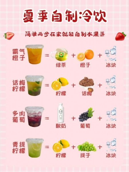 夏天冷饮怎么做_家庭自制冷饮配方-第1张图片-山城妙识