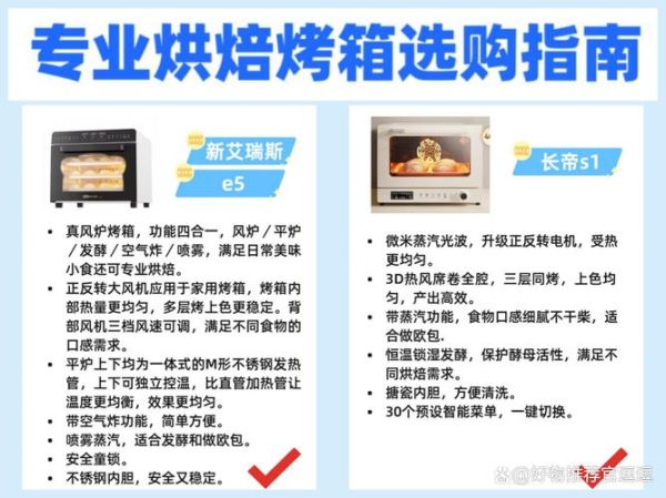 烤箱哪个牌子的质量好_家用烤箱品牌怎么选-第2张图片-山城妙识
