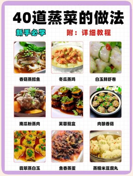 蒸美味蒸菜快餐加盟费多少_蒸菜快餐店利润怎么样-第2张图片-山城妙识