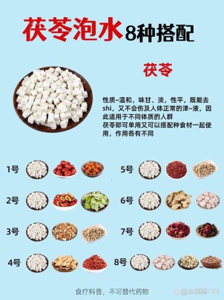 茯苓块一天吃几块_茯苓块用量怎么掌握-第2张图片-山城妙识