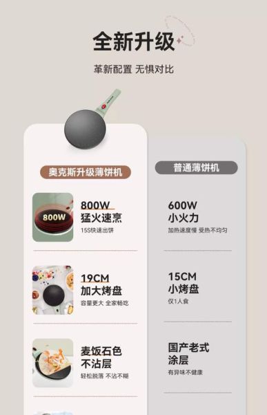 家用春饼机哪个牌子好_春饼机选购指南-第3张图片-山城妙识 家用春饼机哪个牌子好_春饼机选购指南-第3张图片-山城妙识