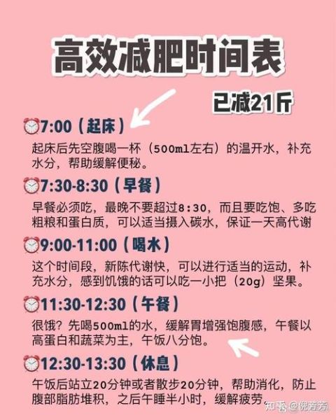 怎么减肥又快又好_最快最有效的减肥方法-第3张图片-山城妙识