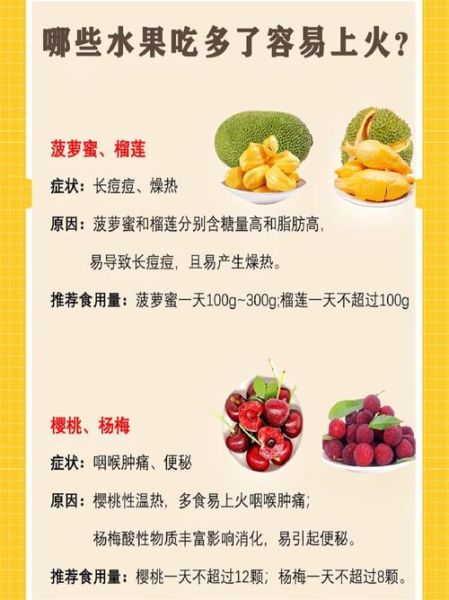 什么水果去火气_上火吃什么水果好-第1张图片-山城妙识