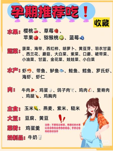 孕妇第四个月吃什么好_怀孕四个月饮食禁忌-第2张图片-山城妙识 孕妇第四个月吃什么好_怀孕四个月饮食禁忌-第2张图片-山城妙识