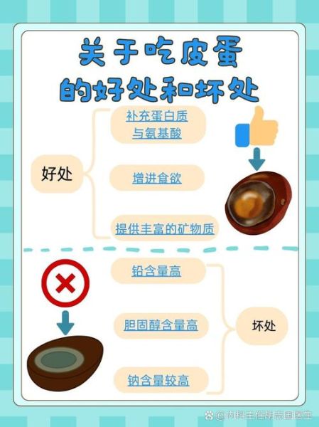 皮蛋肠的危害有哪些_皮蛋肠吃多了会怎样-第2张图片-山城妙识 皮蛋肠的危害有哪些_皮蛋肠吃多了会怎样-第2张图片-山城妙识