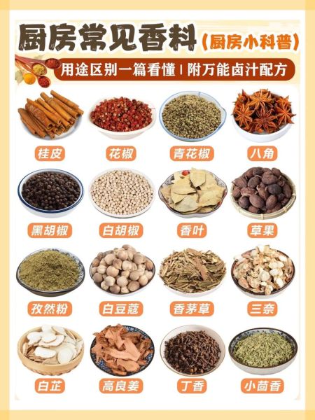 调料名称大全_哪些调料适合新手-第3张图片-山城妙识 调料名称大全_哪些调料适合新手-第3张图片-山城妙识
