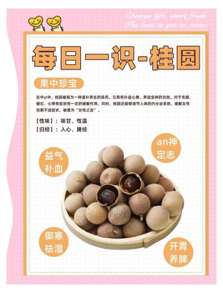 孕妇可以吃桂圆干吗_孕期吃桂圆干注意事项-第2张图片-山城妙识