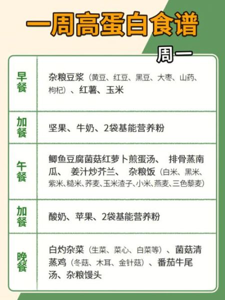 白血球低吃什么食物补_如何提高白细胞计数-第1张图片-山城妙识