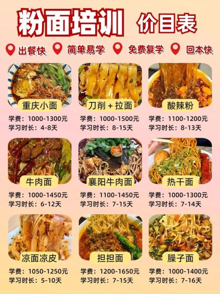 面点小吃培训多少钱_学多久能开店-第3张图片-山城妙识