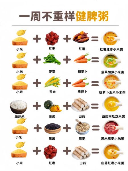 孩子感冒吃什么好_适合孩子感冒吃的食谱-第1张图片-山城妙识 孩子感冒吃什么好_适合孩子感冒吃的食谱-第1张图片-山城妙识