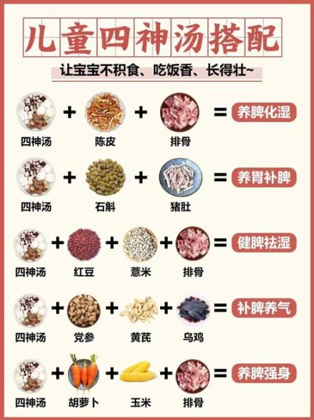 孩子感冒吃什么好_适合孩子感冒吃的食谱-第3张图片-山城妙识 孩子感冒吃什么好_适合孩子感冒吃的食谱-第3张图片-山城妙识