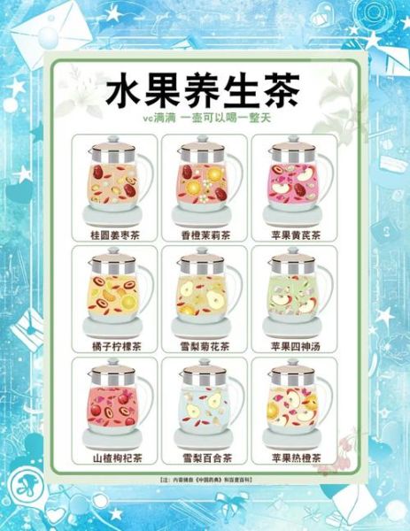 自制水果茶配方大全_水果茶怎么搭配好喝-第3张图片-山城妙识 自制水果茶配方大全_水果茶怎么搭配好喝-第3张图片-山城妙识