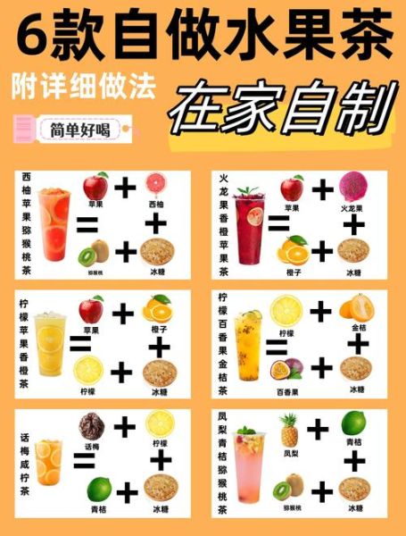 自制水果茶配方大全_水果茶怎么搭配好喝-第1张图片-山城妙识 自制水果茶配方大全_水果茶怎么搭配好喝-第1张图片-山城妙识