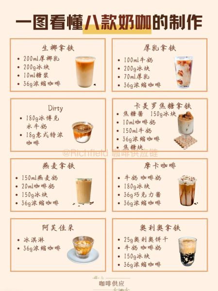 咖喱咖喱牛奶咖啡好喝吗_怎么做才正宗-第1张图片-山城妙识 咖喱咖喱牛奶咖啡好喝吗_怎么做才正宗-第1张图片-山城妙识