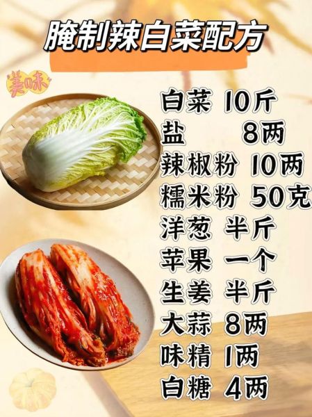 辣子白菜怎么炒好吃_家常做法视频-第2张图片-山城妙识