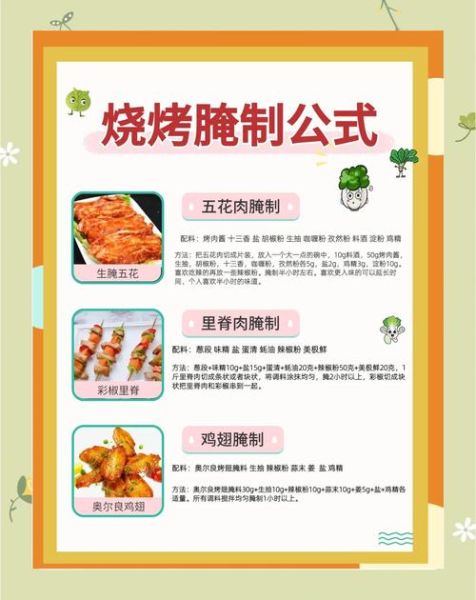 烤串怎么腌制才入味_烤串调料配方大全-第2张图片-山城妙识