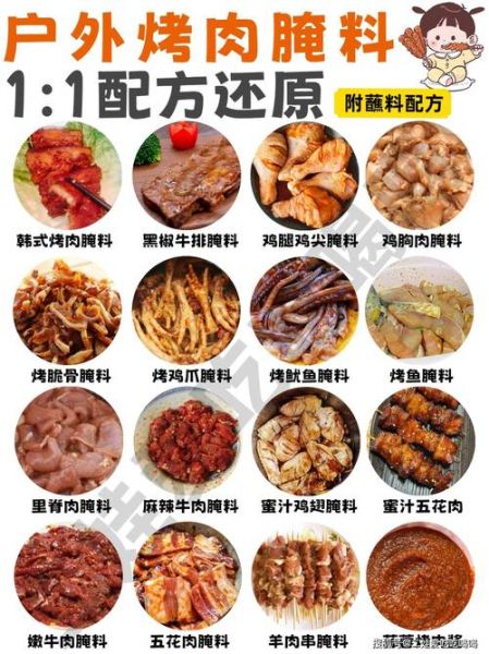 烤串怎么腌制才入味_烤串调料配方大全-第3张图片-山城妙识