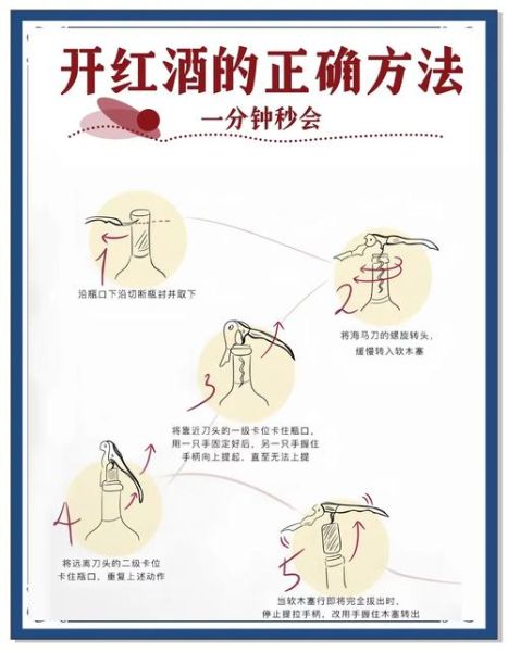 没有开瓶器怎么开红酒_红酒瓶塞断了如何取出-第3张图片-山城妙识 没有开瓶器怎么开红酒_红酒瓶塞断了如何取出-第3张图片-山城妙识