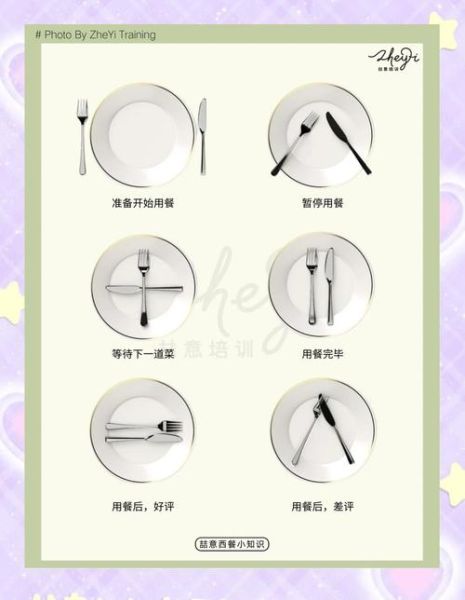 西餐餐具使用顺序_西餐礼仪注意事项-第3张图片-山城妙识