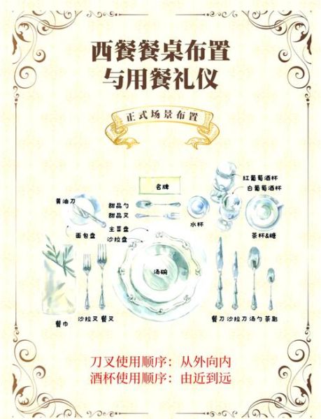西餐餐具使用顺序_西餐礼仪注意事项-第1张图片-山城妙识