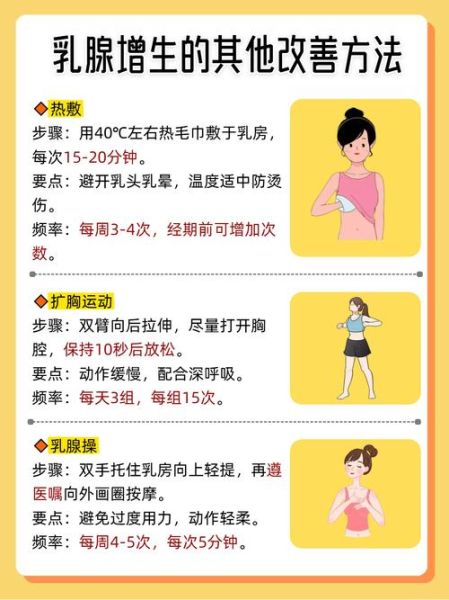 乳腺增生能不能揉_乳腺增生按摩有用吗-第3张图片-山城妙识 乳腺增生能不能揉_乳腺增生按摩有用吗-第3张图片-山城妙识