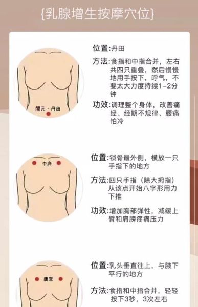乳腺增生能不能揉_乳腺增生按摩有用吗-第1张图片-山城妙识 乳腺增生能不能揉_乳腺增生按摩有用吗-第1张图片-山城妙识