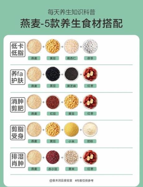 夏季减肥餐食谱大全_如何搭配低卡又饱腹-第1张图片-山城妙识