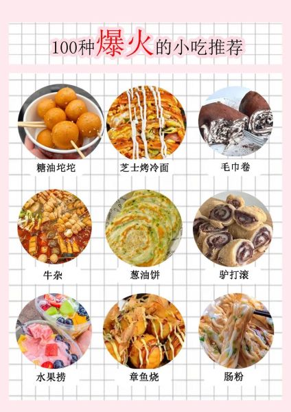网红小吃有哪些_2024必打卡爆款-第2张图片-山城妙识 网红小吃有哪些_2024必打卡爆款-第2张图片-山城妙识