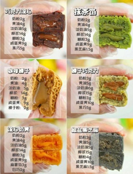 流心月饼皮怎么做_流心月饼皮配方比例-第3张图片-山城妙识 流心月饼皮怎么做_流心月饼皮配方比例-第3张图片-山城妙识