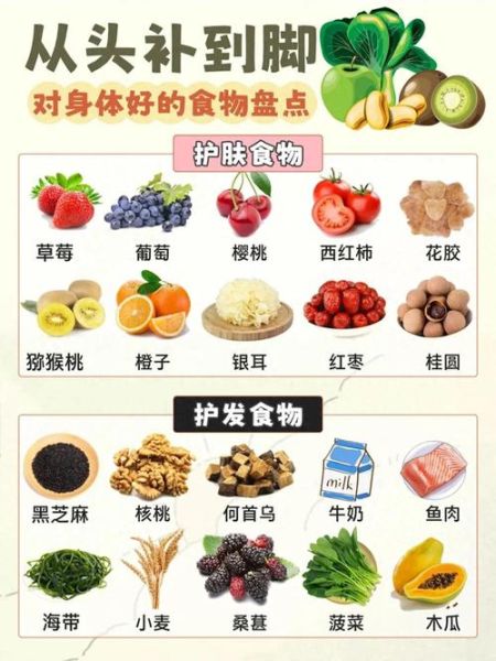 健康养生食品有哪些_如何挑选适合自己的-第2张图片-山城妙识 健康养生食品有哪些_如何挑选适合自己的-第2张图片-山城妙识