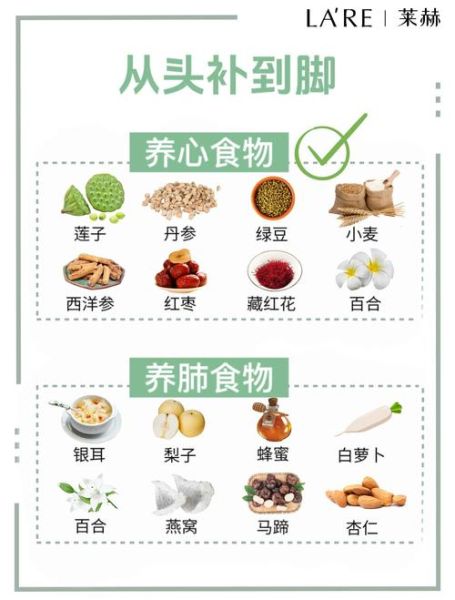 健康养生食品有哪些_如何挑选适合自己的-第3张图片-山城妙识 健康养生食品有哪些_如何挑选适合自己的-第3张图片-山城妙识